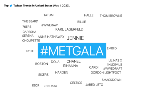 MET Gala 2023: The Top Trending Celebrities, Publishers, and...